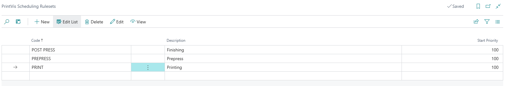 Ruleset setup - PrintVis Documentation